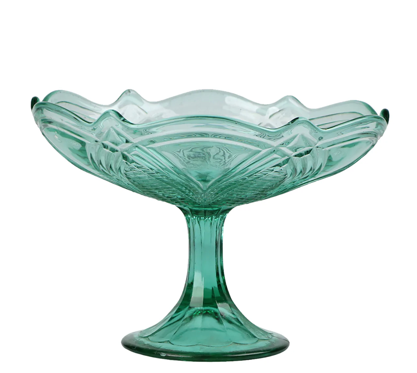Vintage Compote Stand – The Margaret Cleveland